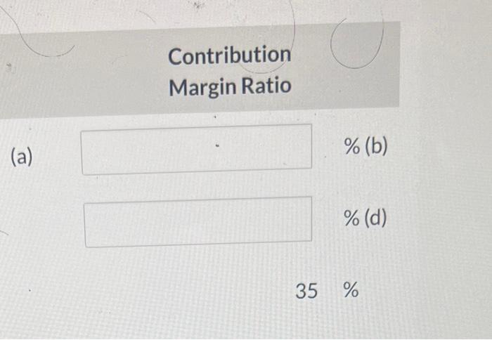 Solved Determine the missing amounts.Contribution Margin | Chegg.com