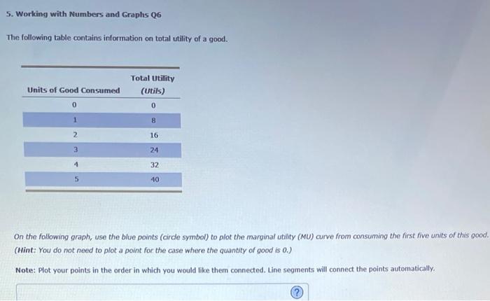 Solved 3. Working with Numbers and Graphs Q3 The following | Chegg.com