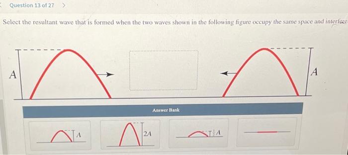 Solved Question 13 of 27 > Select the resultant wave that is | Chegg.com