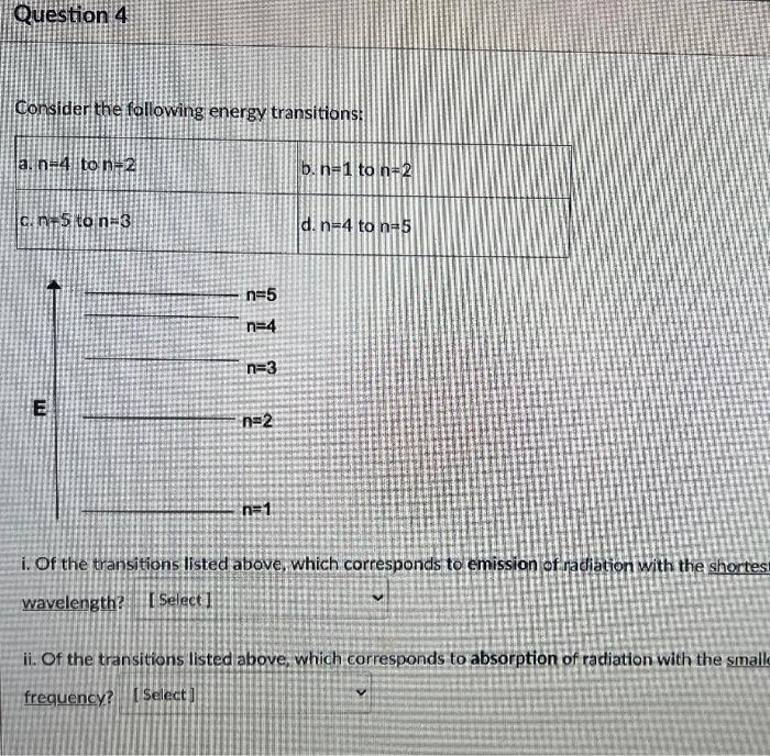 Solved consider the following energy transitions: a⋅n=4ton=2 | Chegg.com