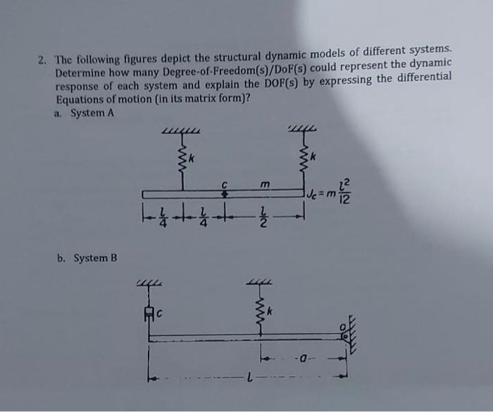 Solved 2. The following figures depict the structural | Chegg.com