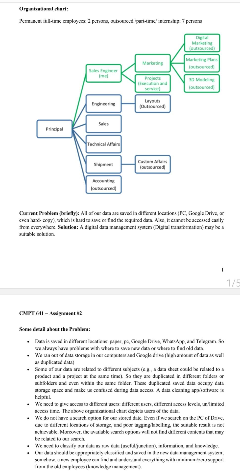 Solved Organizational chart: Permanent full-time employees: | Chegg.com