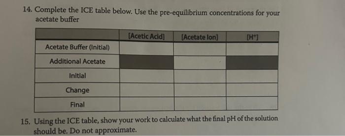 Solved 14. Complete the ICE table below. Use the | Chegg.com