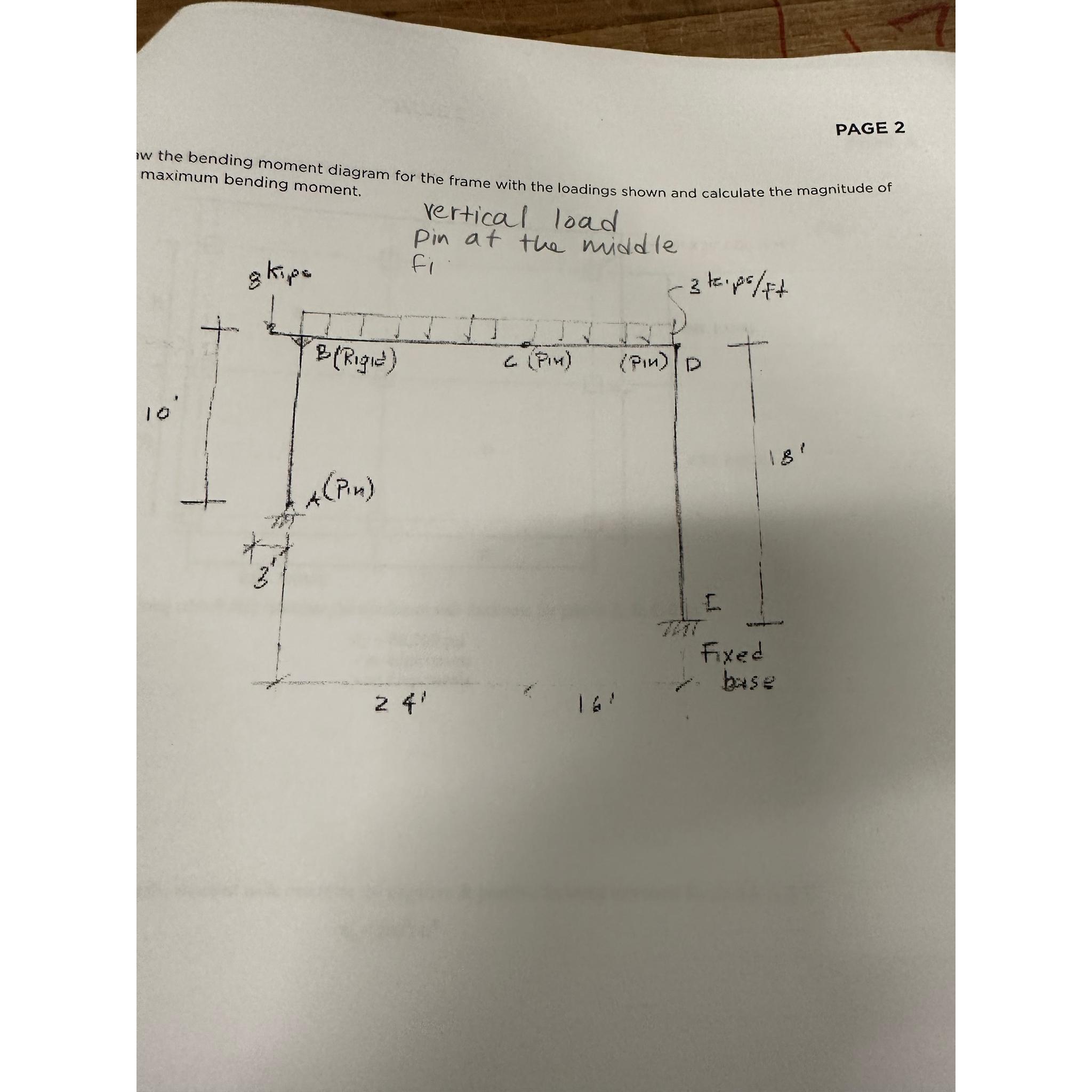 Solved PAGE 2iw the bending moment diagram for the frame | Chegg.com