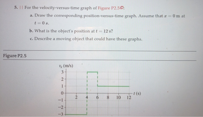 Solved 5. 1 For the velocity-versus-time graph of Figure | Chegg.com