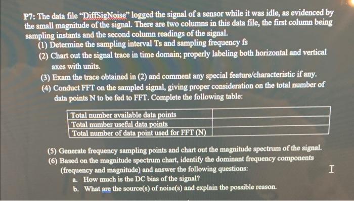 P1: The attached data file "Piezo-sensor | Chegg.com