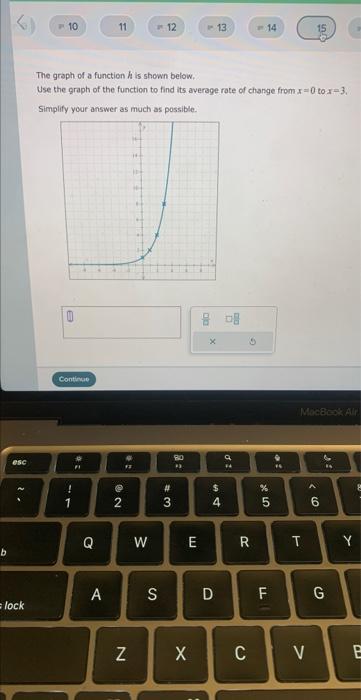 Solved The graph of a function h is shown below. Use the | Chegg.com