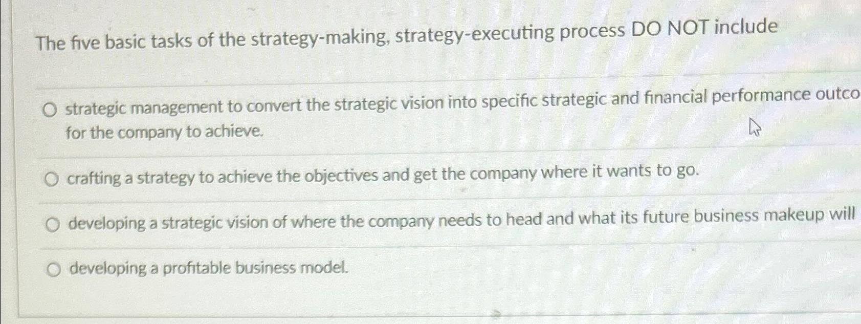 Solved The five basic tasks of the strategy-making, | Chegg.com