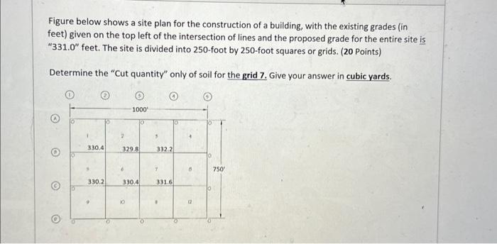 Solved Figure below shows a site plan for the construction | Chegg.com