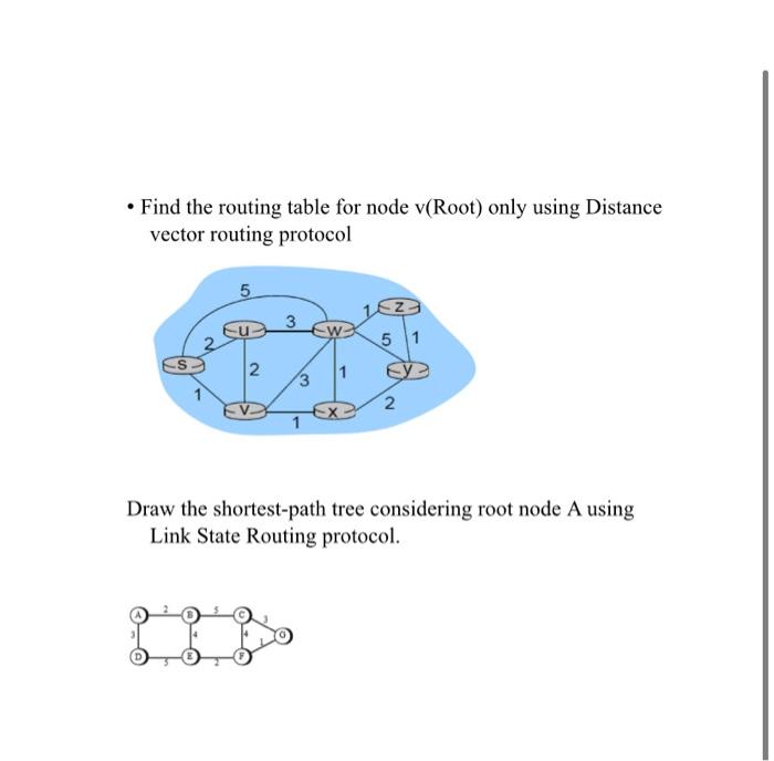 Solved • Find the routing table for node v(Root) only using | Chegg.com