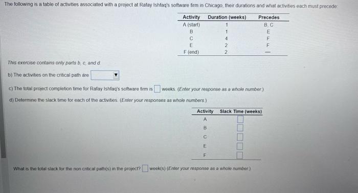 Solved This exercise contains only parts b, c, and d b) The | Chegg.com