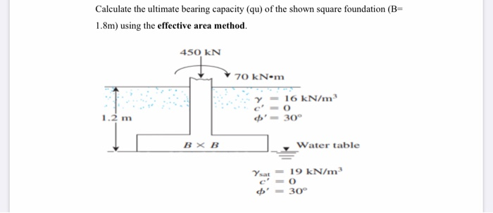 Solved Calculate the ultimate bearing capacity (qu) of the | Chegg.com