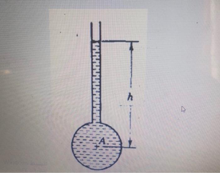 Solved if h=28.85 in determine the pressure at A in lb/ft2. | Chegg.com