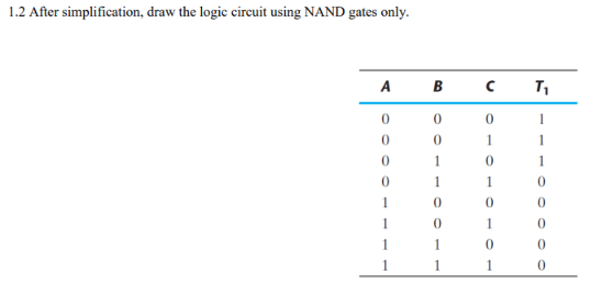 Solved 1.2 ﻿After simplification, draw the logic circuit | Chegg.com