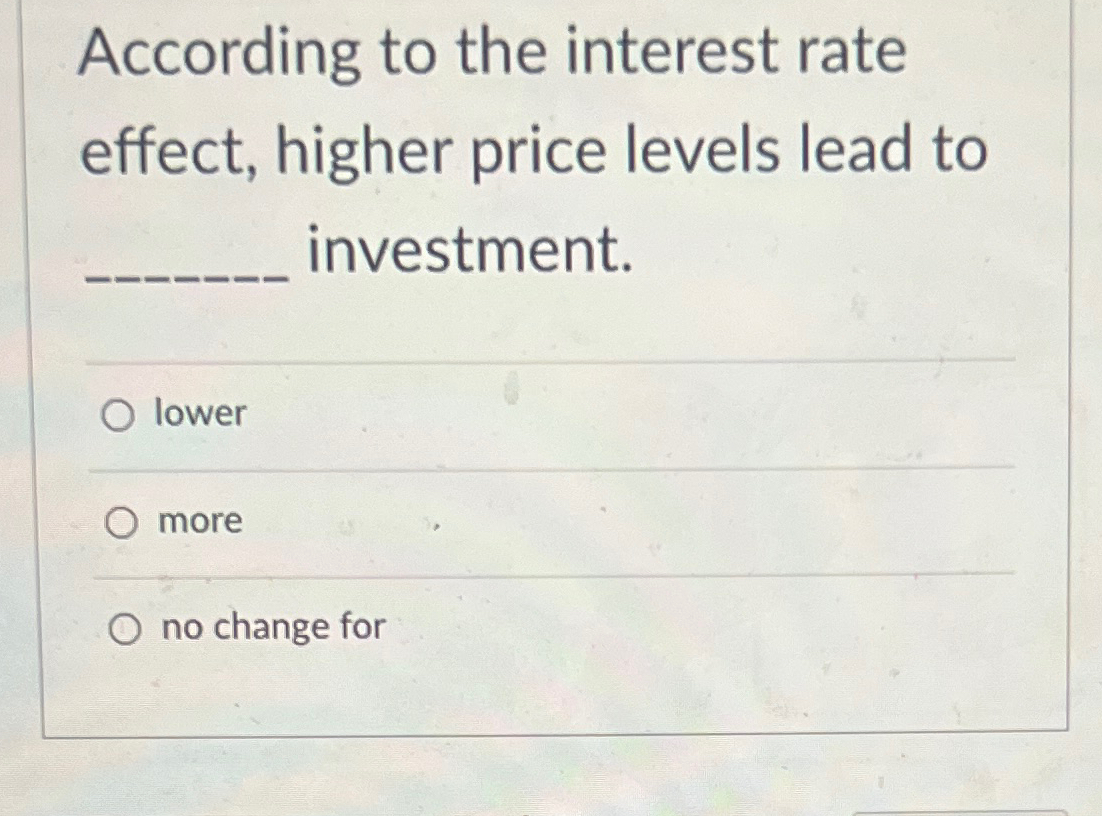 Solved According to the interest rate effect, higher price | Chegg.com