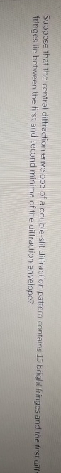 Solved Suppose that the central diffraction envelope of a | Chegg.com