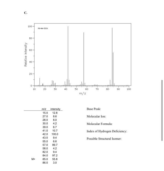 Solved Base Peak: Molecular Ion: Molecular Formula: Index of | Chegg.com