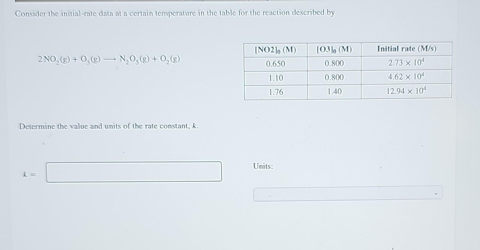 Solved Consider the intial-rate data at a certain | Chegg.com