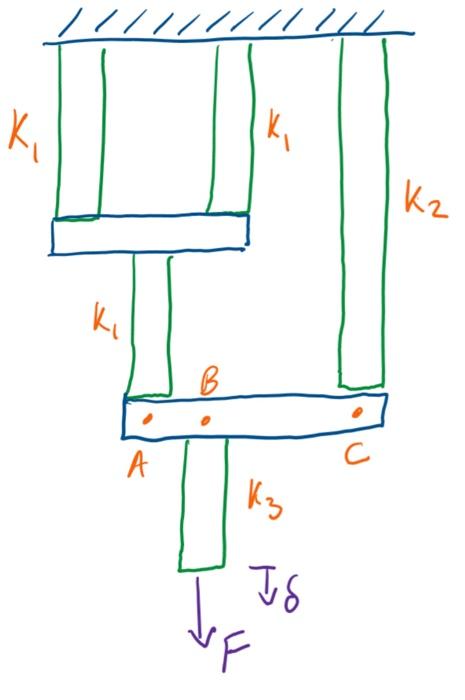 Solved If we have the configuration shown, what is the | Chegg.com