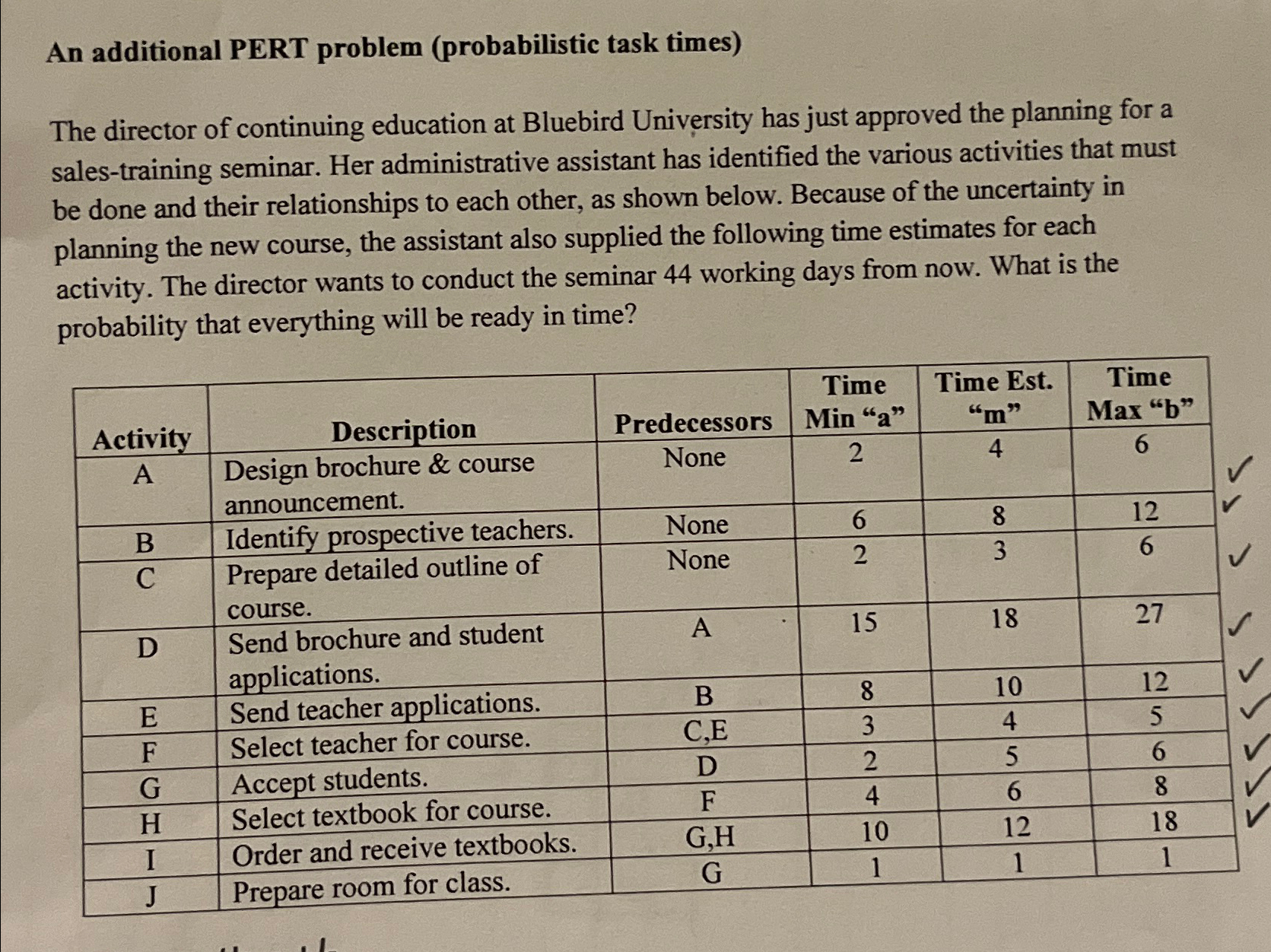 Solved An additional PERT problem (probabilistic task | Chegg.com