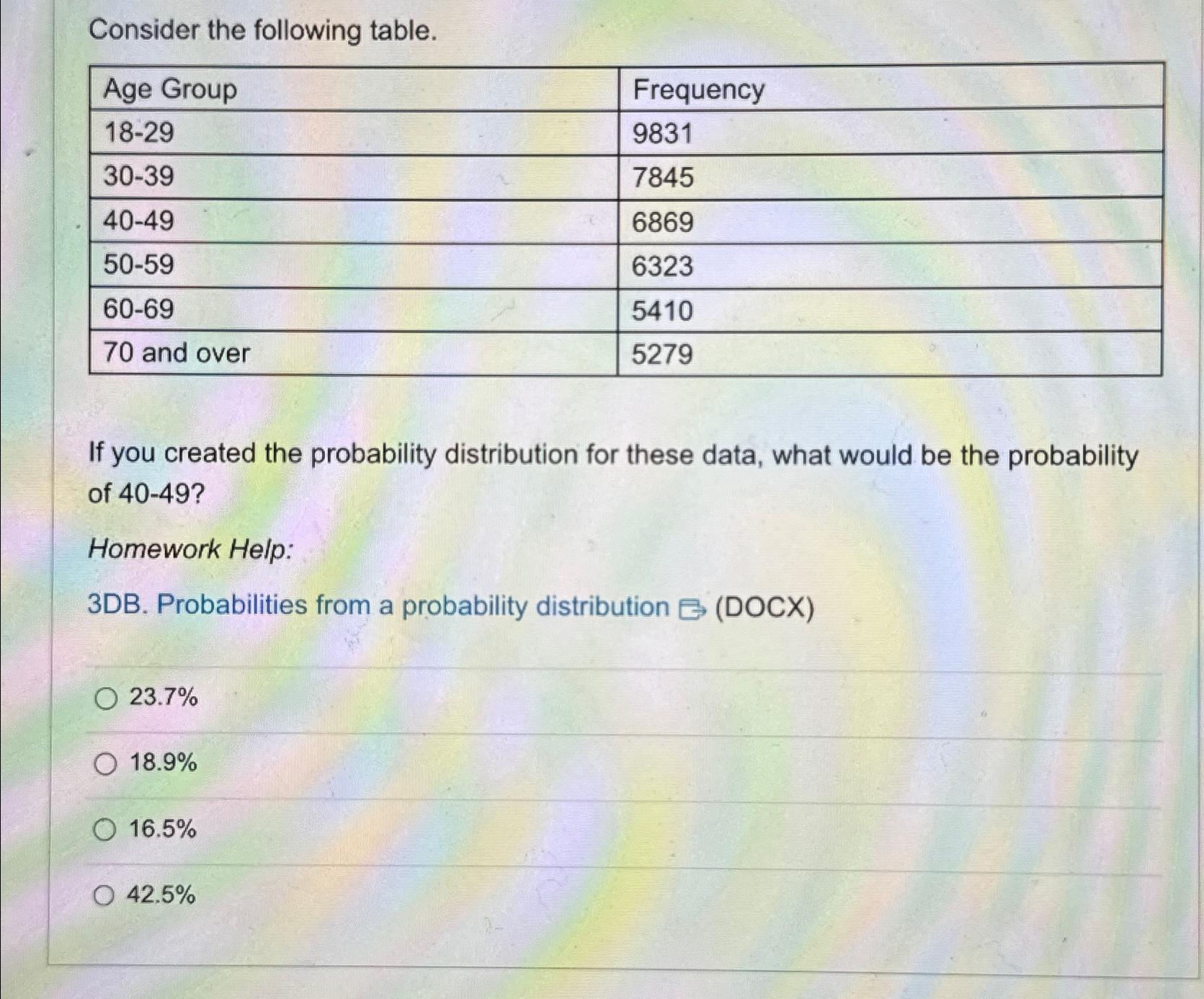 Solved Consider the following table.\table[[Age | Chegg.com