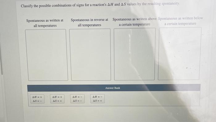 Solved Classify the possible combinations of signs for a | Chegg.com