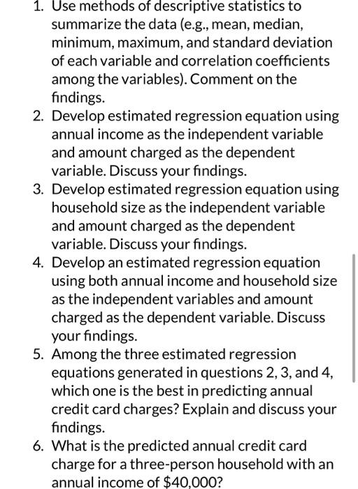 Solved 1. Use methods of descriptive statistics to summarize | Chegg.com