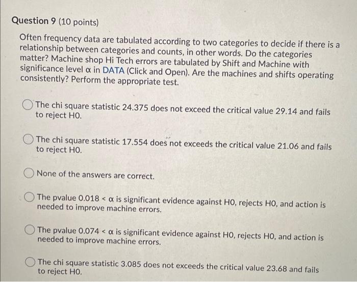 Solved Question 9 (10 points) Often frequency data are | Chegg.com