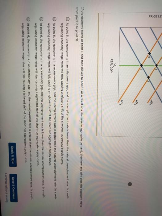 Solved 8. Working with Numbers and Graphs 28 Refer to the | Chegg.com