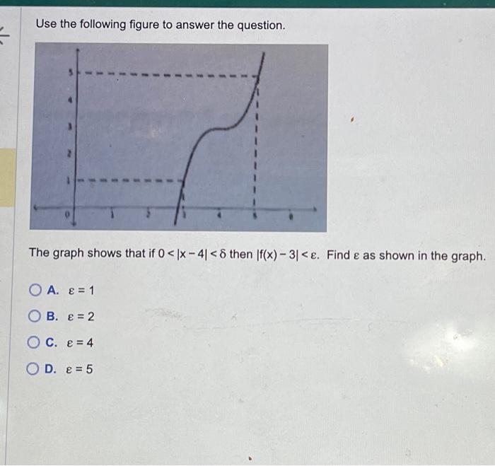 Solved Use the following figure to answer the question. The | Chegg.com