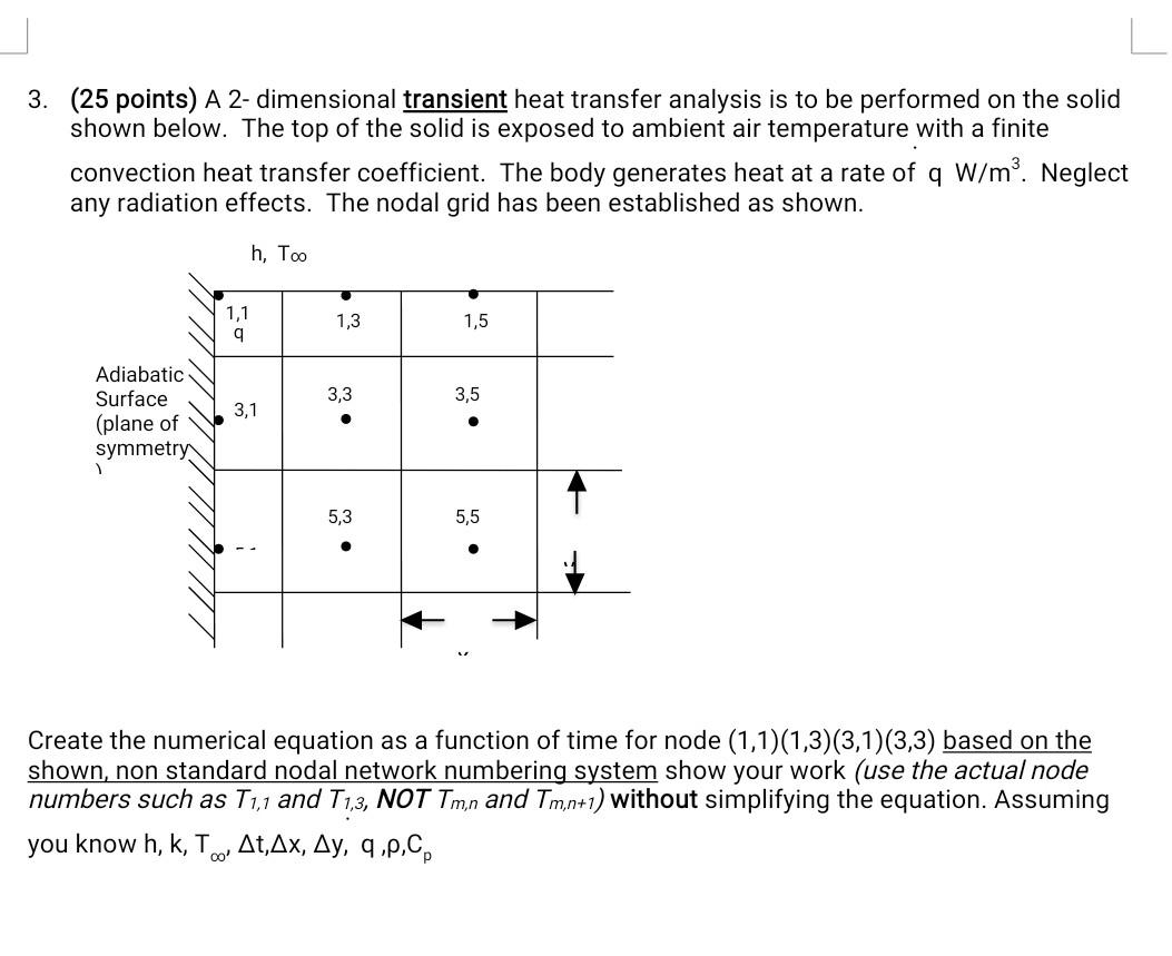 3. (25 points) A 2- dimensional transient heat | Chegg.com