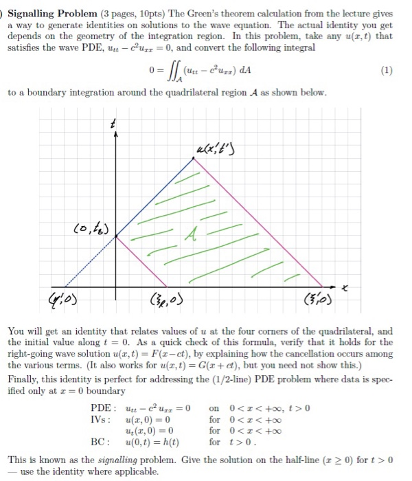 Signalling Problem (3 pages, 10pts) The Green's | Chegg.com