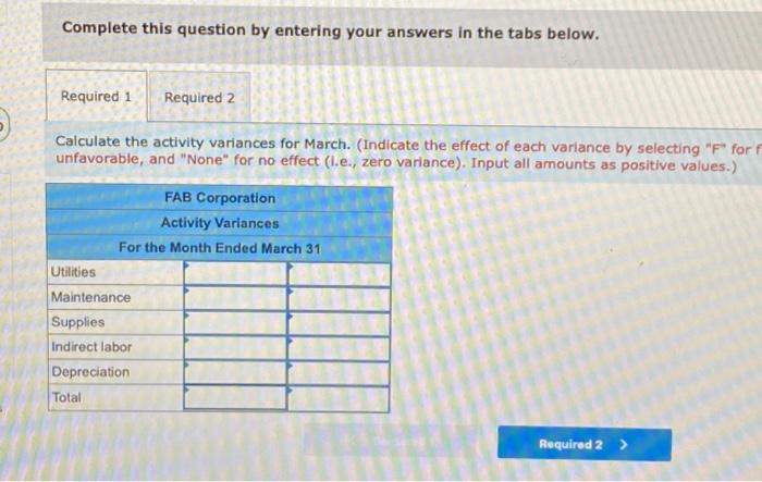 Solved Problem 9-18 (Algo) Activity and Spending Variances | Chegg.com