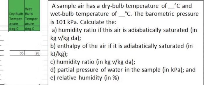 Solved A sample air has a dry-bulb temperature of _- ∘C and | Chegg.com
