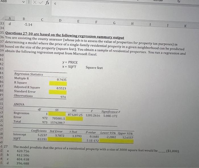 Solved Questions 27-30 are based on the following regression | Chegg.com