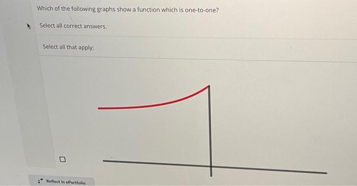 Solved Which of the following graphs show a function which | Chegg.com