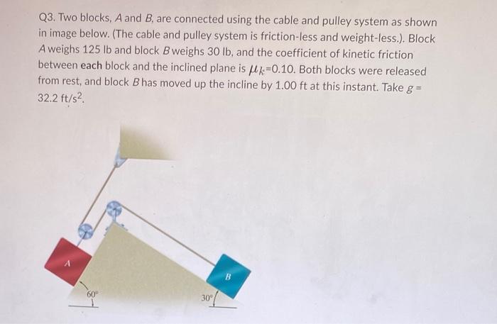 Solved Q3. Two blocks, A and B, are connected using the | Chegg.com