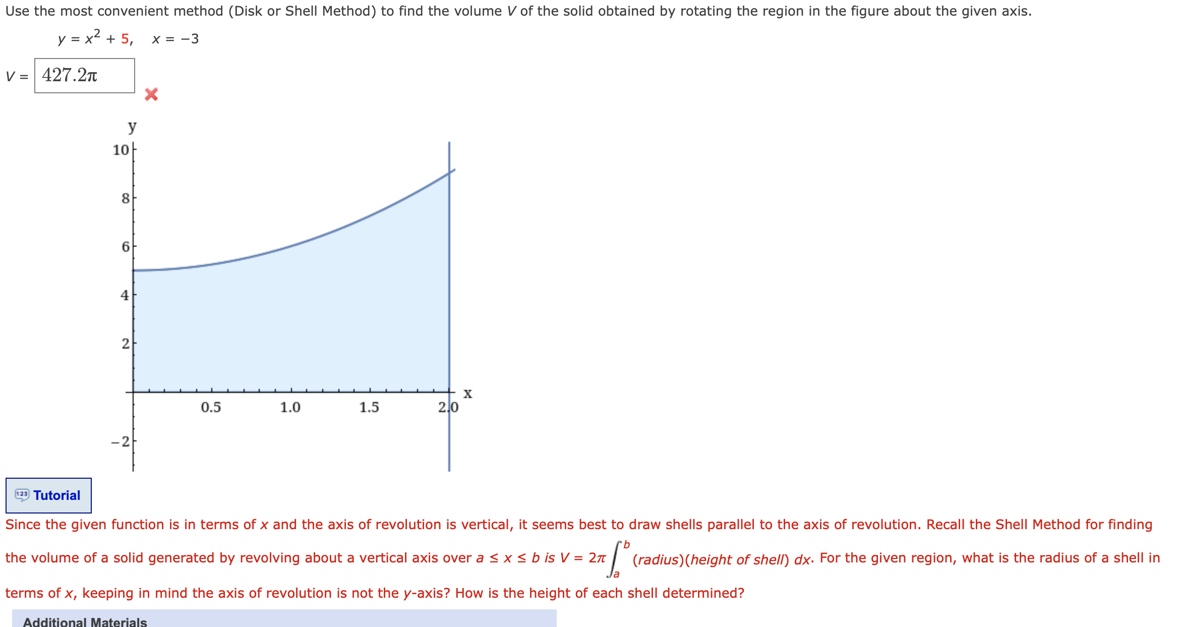 Solved Use the most convenient method (Disk or Shell Method) | Chegg.com