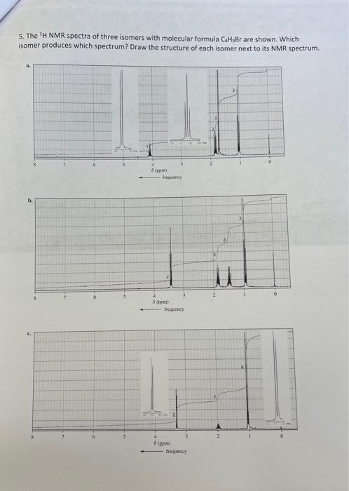 Solved 5. The 1H NMR spectra of three isomers with molecular | Chegg.com