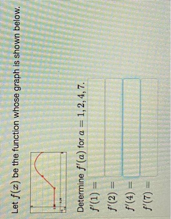 Solved Suppose f(x)=7x2+C, where C is any real number. Then | Chegg.com