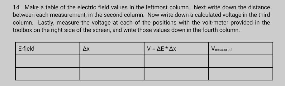Solved 14. Make a table of the electric field values in the | Chegg.com