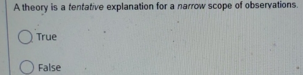 Solved A theory is a tentative explanation for a narrow | Chegg.com