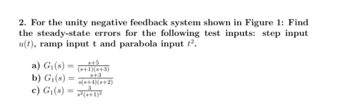 Solved 2. For the unity negative feedback system shown in | Chegg.com