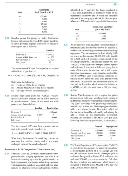 Solved (identified as P3 and X3 ) has been calculated in | Chegg.com
