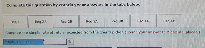Solved Problem 14-24 (Algo) Simple Rate of Return; Payback | Chegg.com