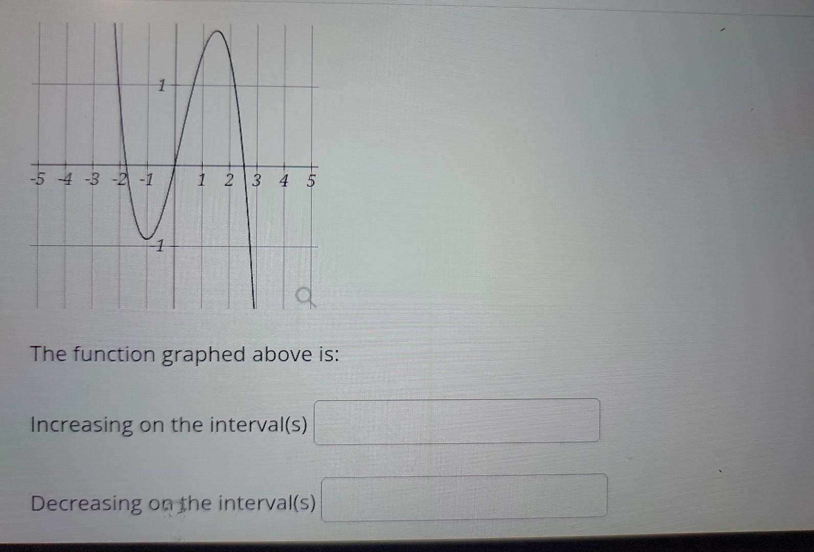 Solved Increasing on the interval(s) Decreasing on the | Chegg.com