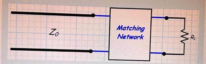 Solved What should be RL value in order to mathcing network | Chegg.com