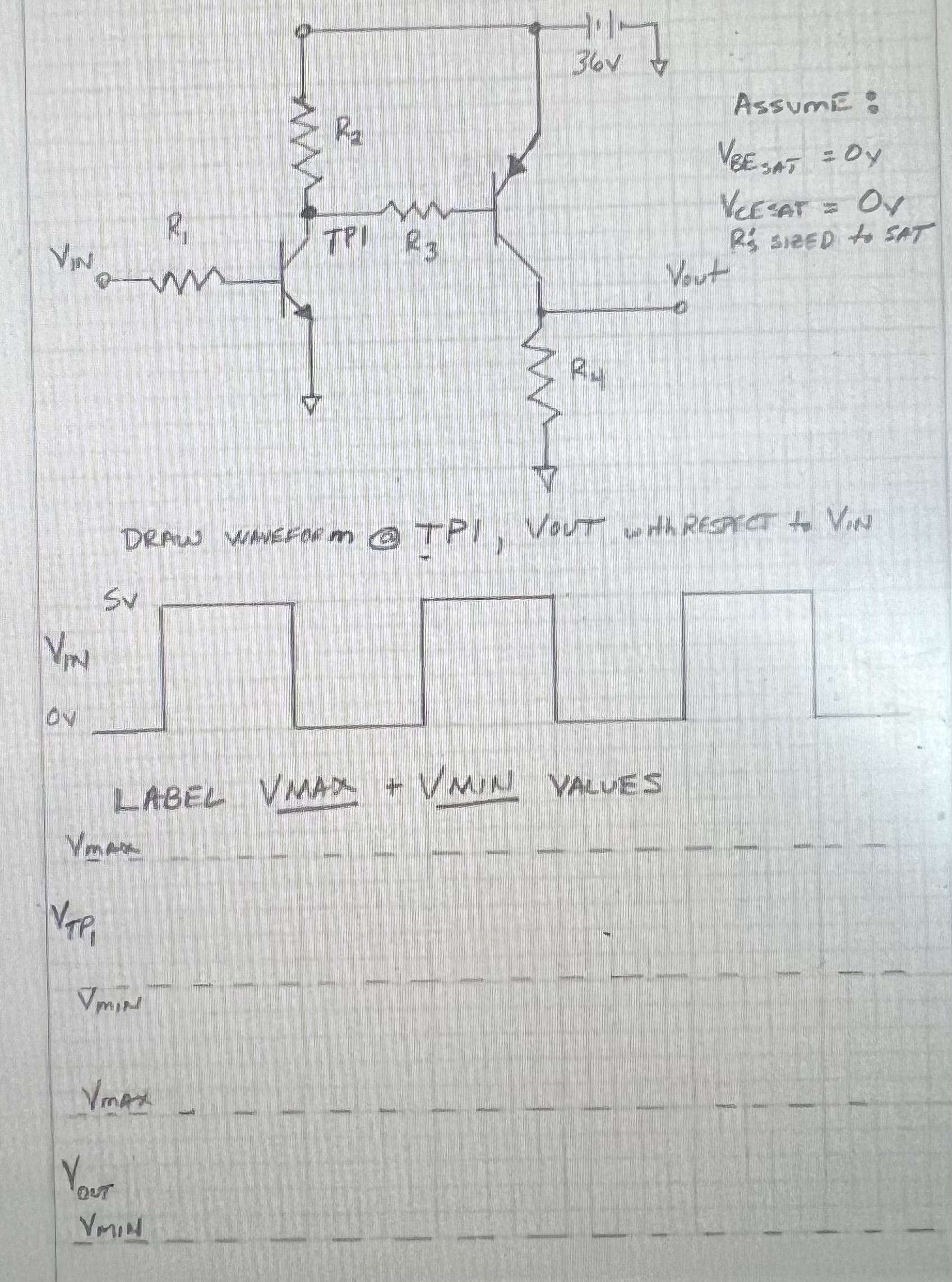 LABEL VMAX + ﻿VMIN | Chegg.com