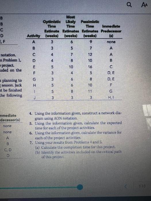 Solved Activity Time (weeks) 6 Immediate Predecessor(s) | Chegg.com