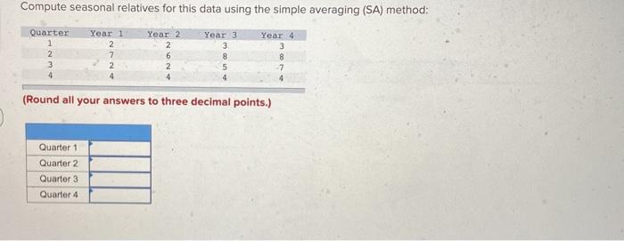 Solved Compute seasonal relatives for this data using the | Chegg.com